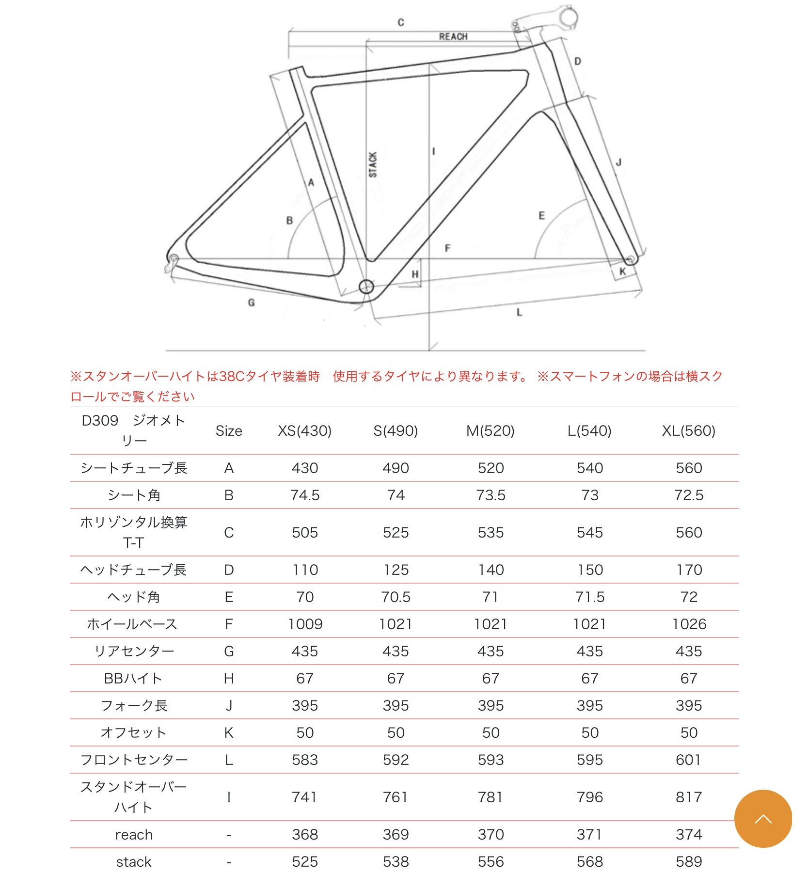 DAVOS DAVOS D-309 ネオスポルティーフVer.2のご注文いただきました。 - CYKICKS|名古屋の自転車屋サイキックス